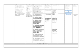 Curriculum-map_template.docx