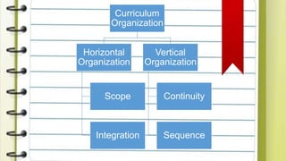 Curriculum organization (sequence and scope/guidelines in curriculum ...