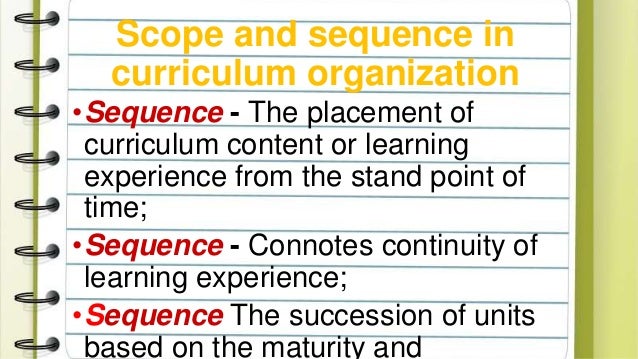 Curriculum organization (sequence and scope/guidelines in curriculum