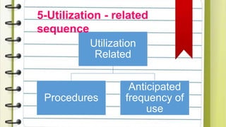 Curriculum organization | PPTX