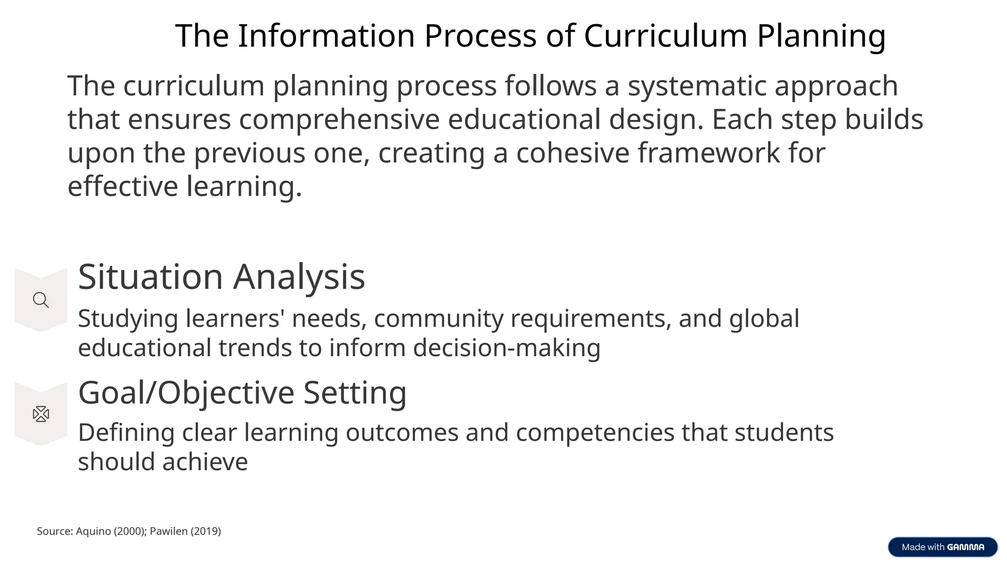 Curriculum-Planning-A-Comprehensive-Guide.pptx