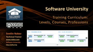 СофтУни - учебен план - май 2014 | PPT