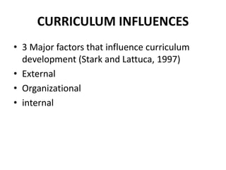 CURRICULUM-SOURCES-AND-INFLUENCES.pptx