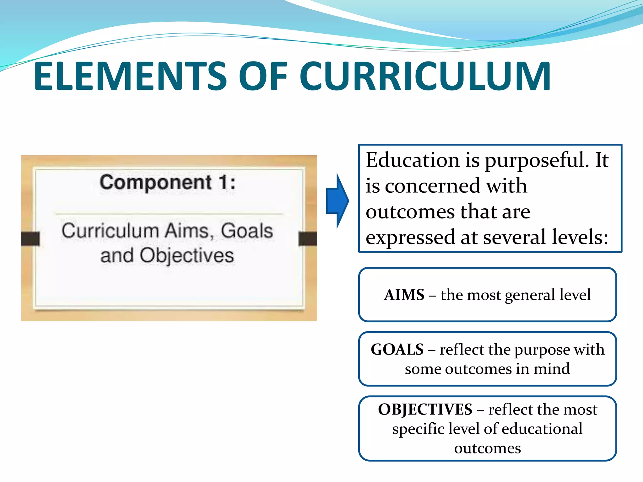 Curriculum types, definition and elements jerralyn c. alva | PPTX