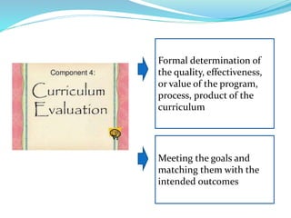 Curriculum types, definition and elements jerralyn c. alva | PPTX