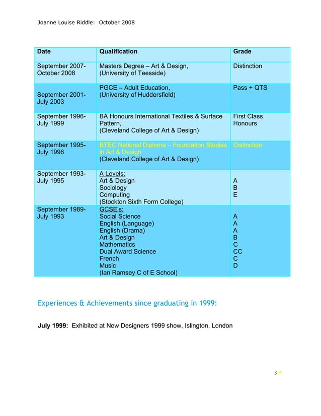 Joanne Riddle - Curriculum Vitae - October 2008 | DOC