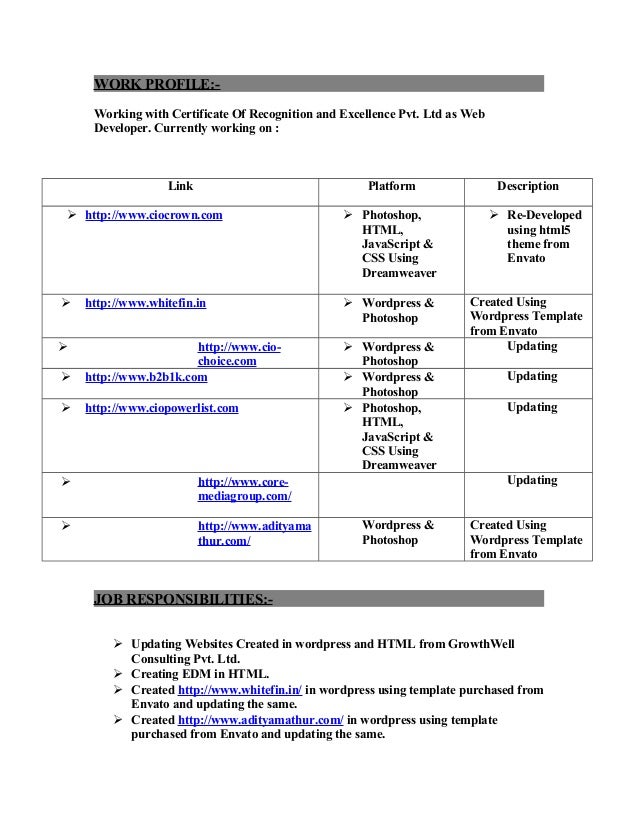 Curriculum Vitae Trainee Web Php And Java Developer
