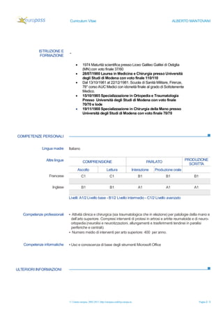 Curriculum 2019 europass | PDF