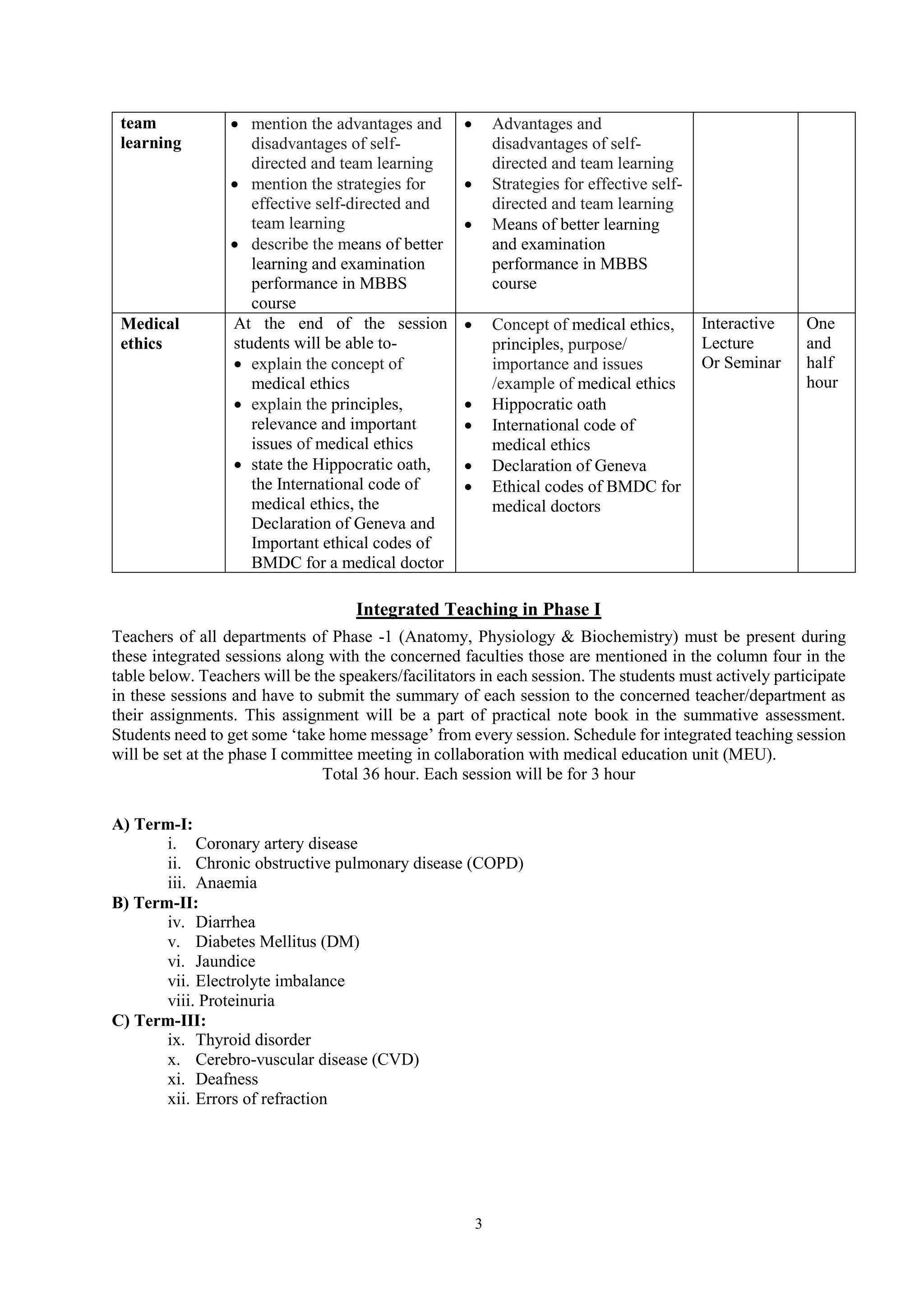 MBBS Curriculum Bangladesh 2021 (Full).pdf