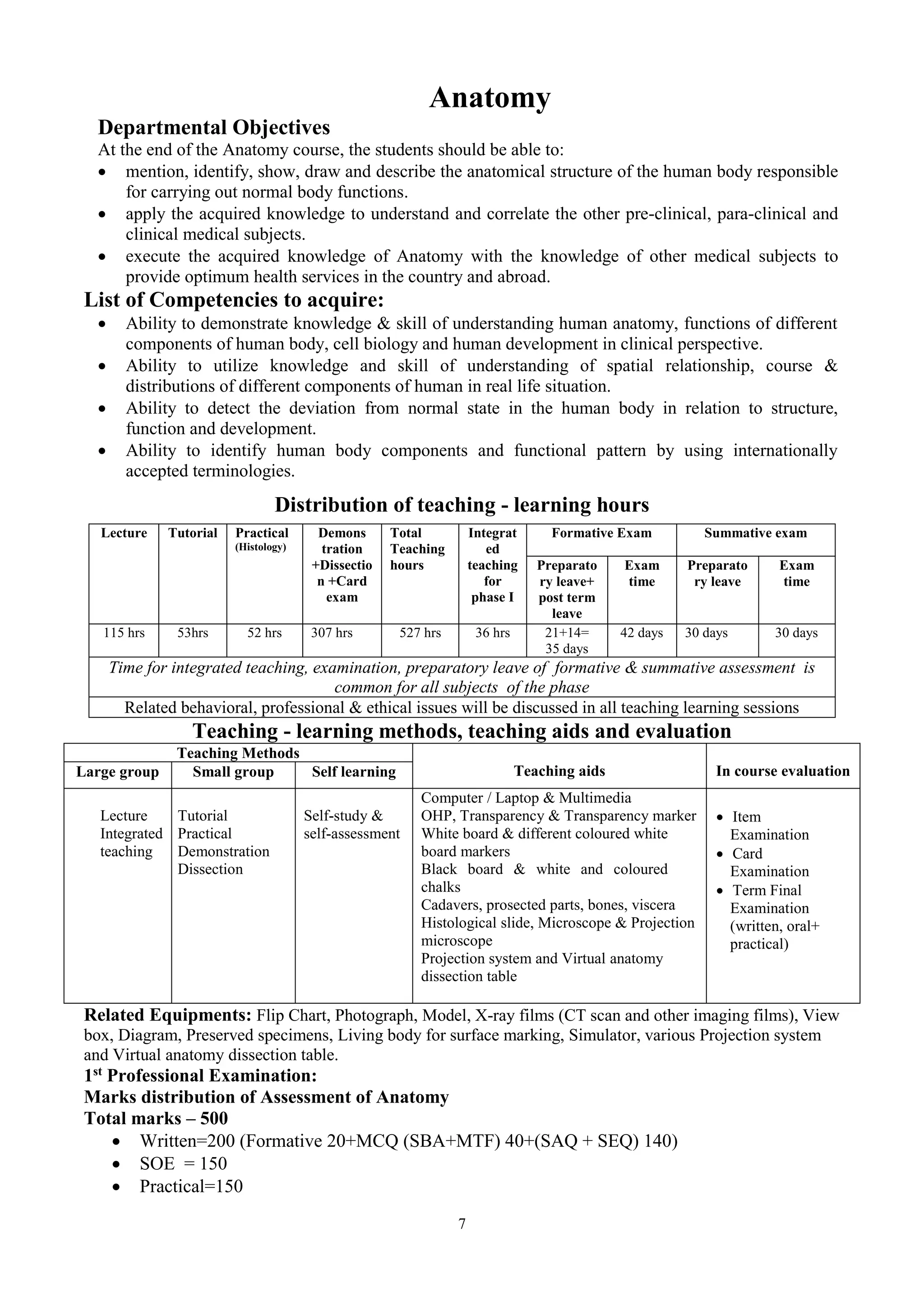 MBBS Curriculum Bangladesh 2021 (Full).pdf