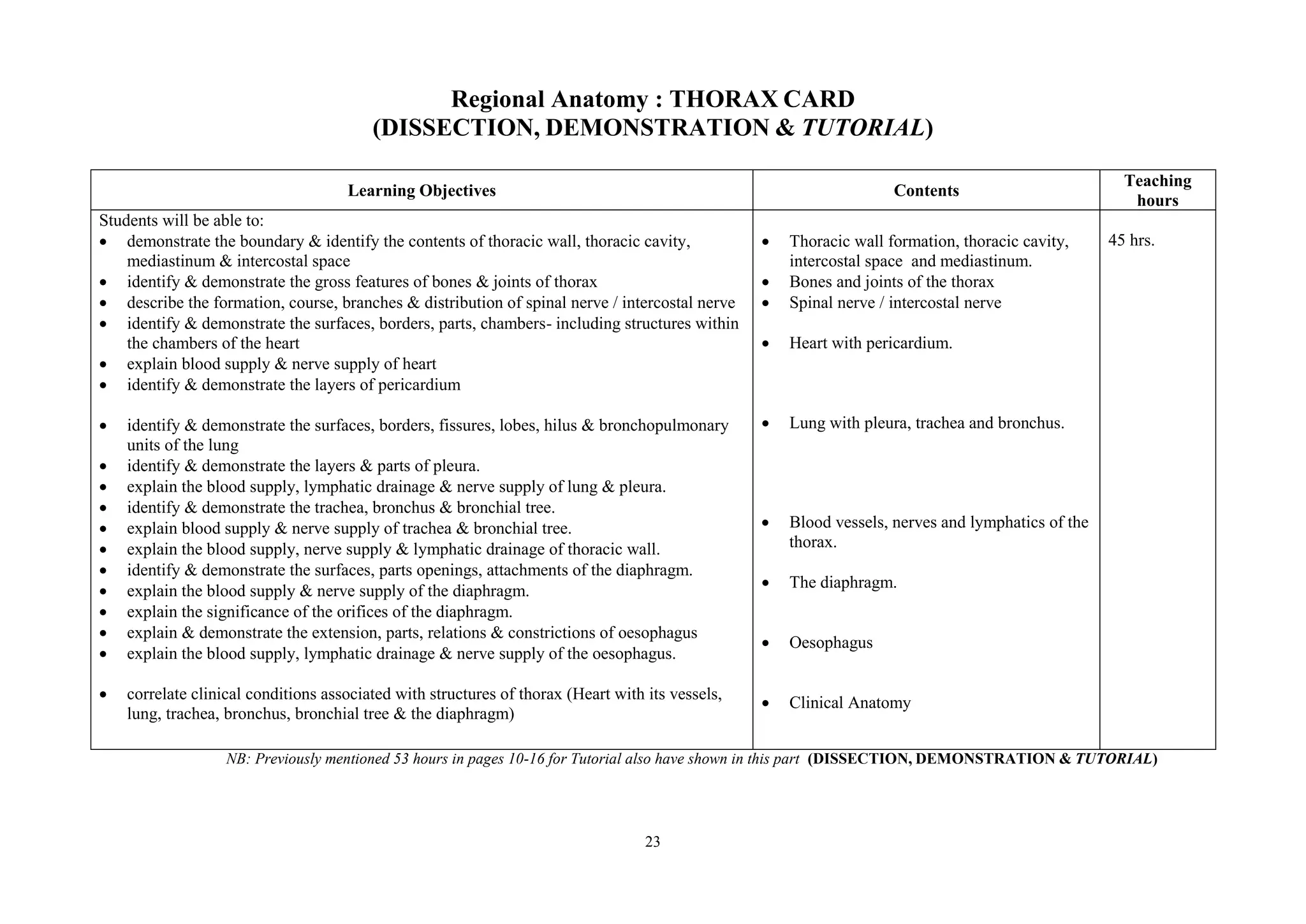 MBBS Curriculum Bangladesh 2021 (Full).pdf