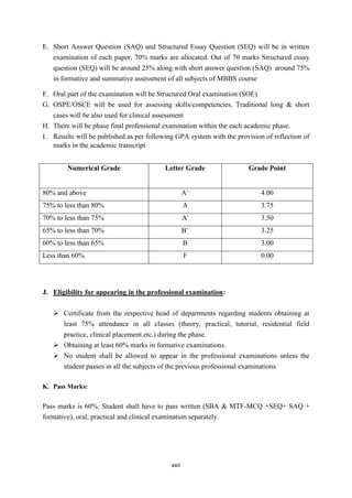 MBBS Curriculum Bangladesh 2021 (Full).pdf