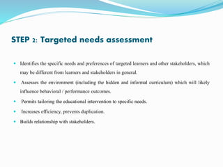 Curriculum development strategies | PPTX