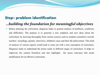 Curriculum development strategies | PPTX