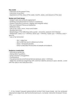 Spanish course for beginners (A1+) | PDF