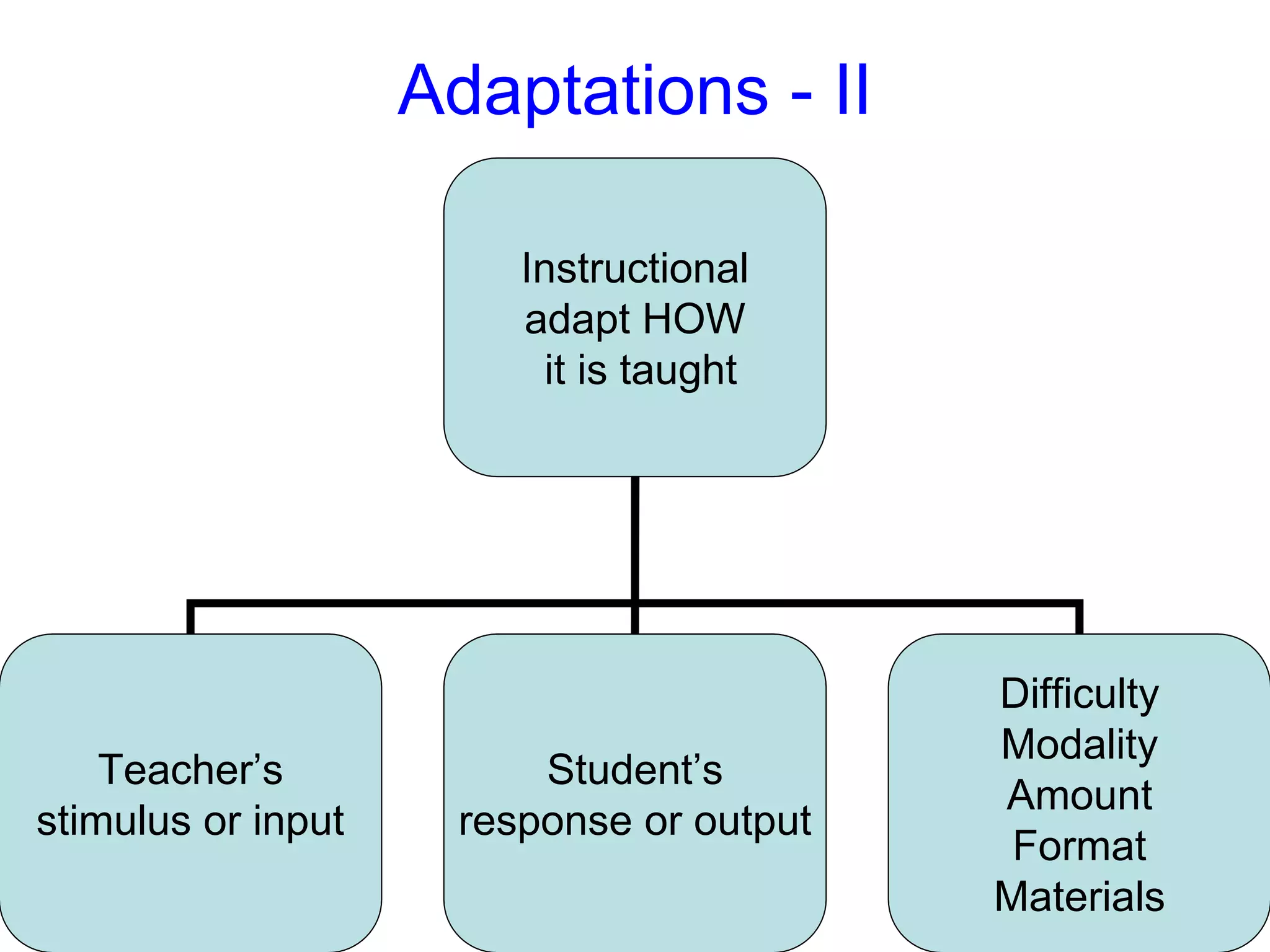 Curriculum Adaptation.ppt