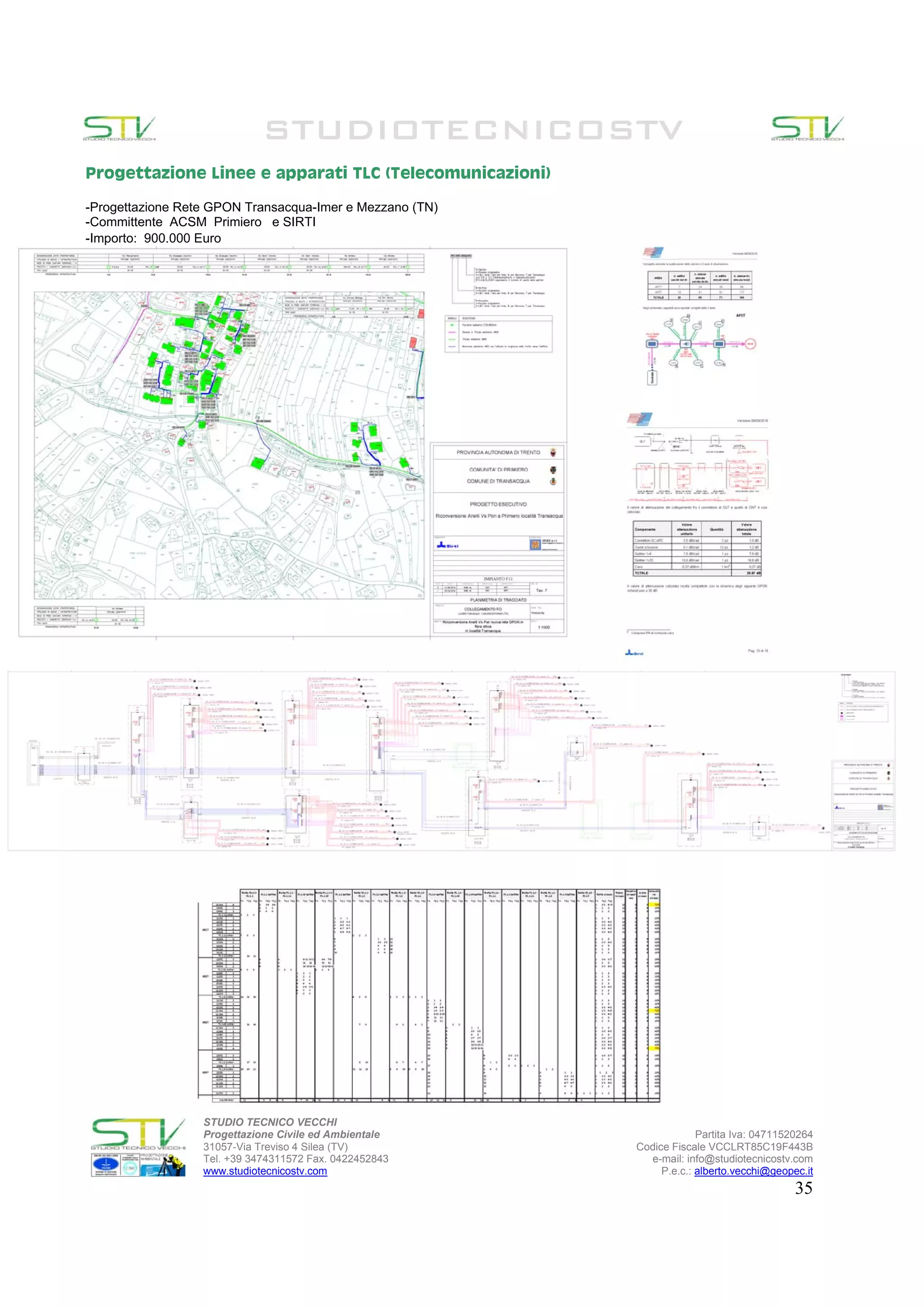 Curriculum alberto vecchi porfolio lavori | PDF