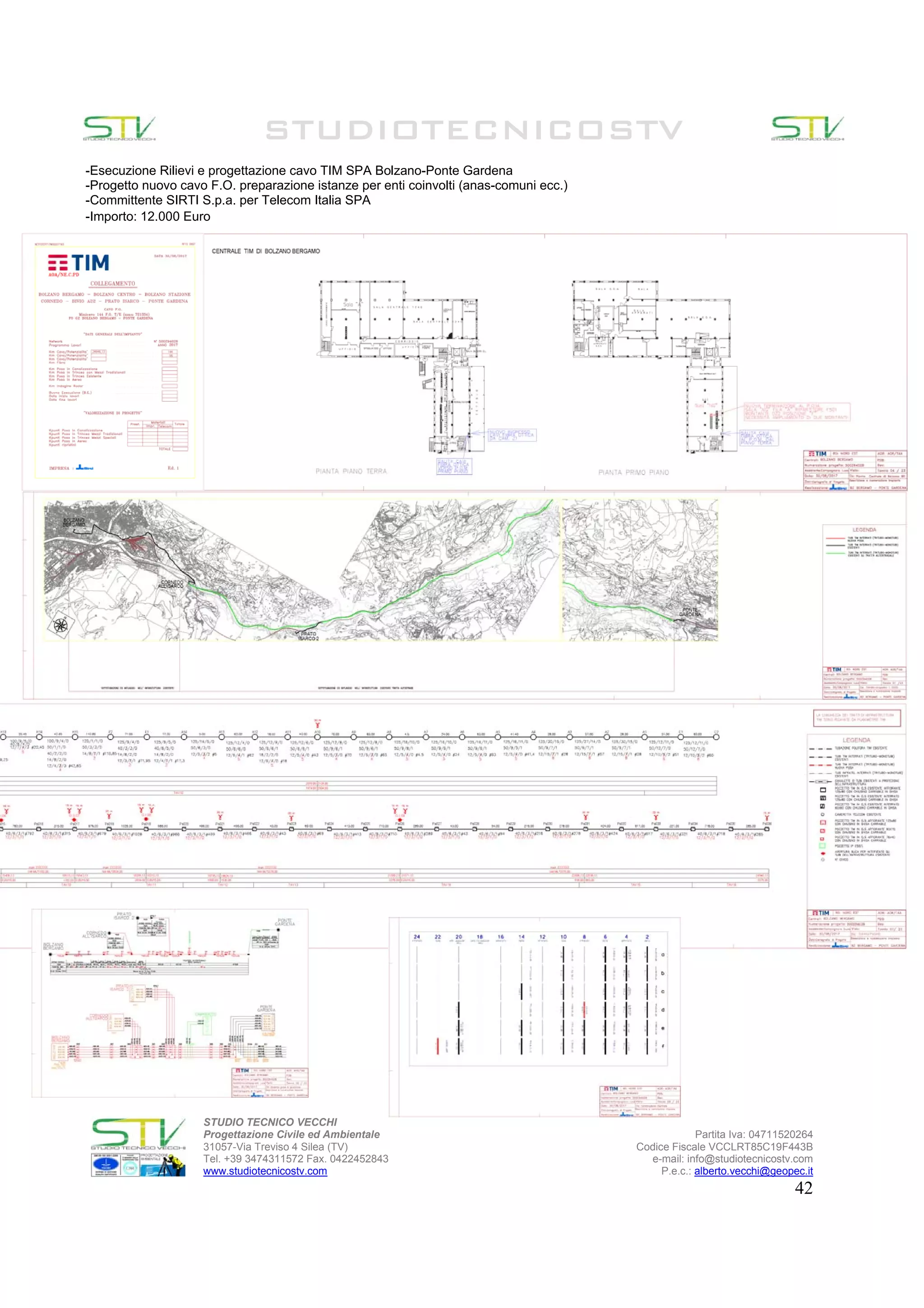 Curriculum alberto vecchi porfolio lavori | PDF