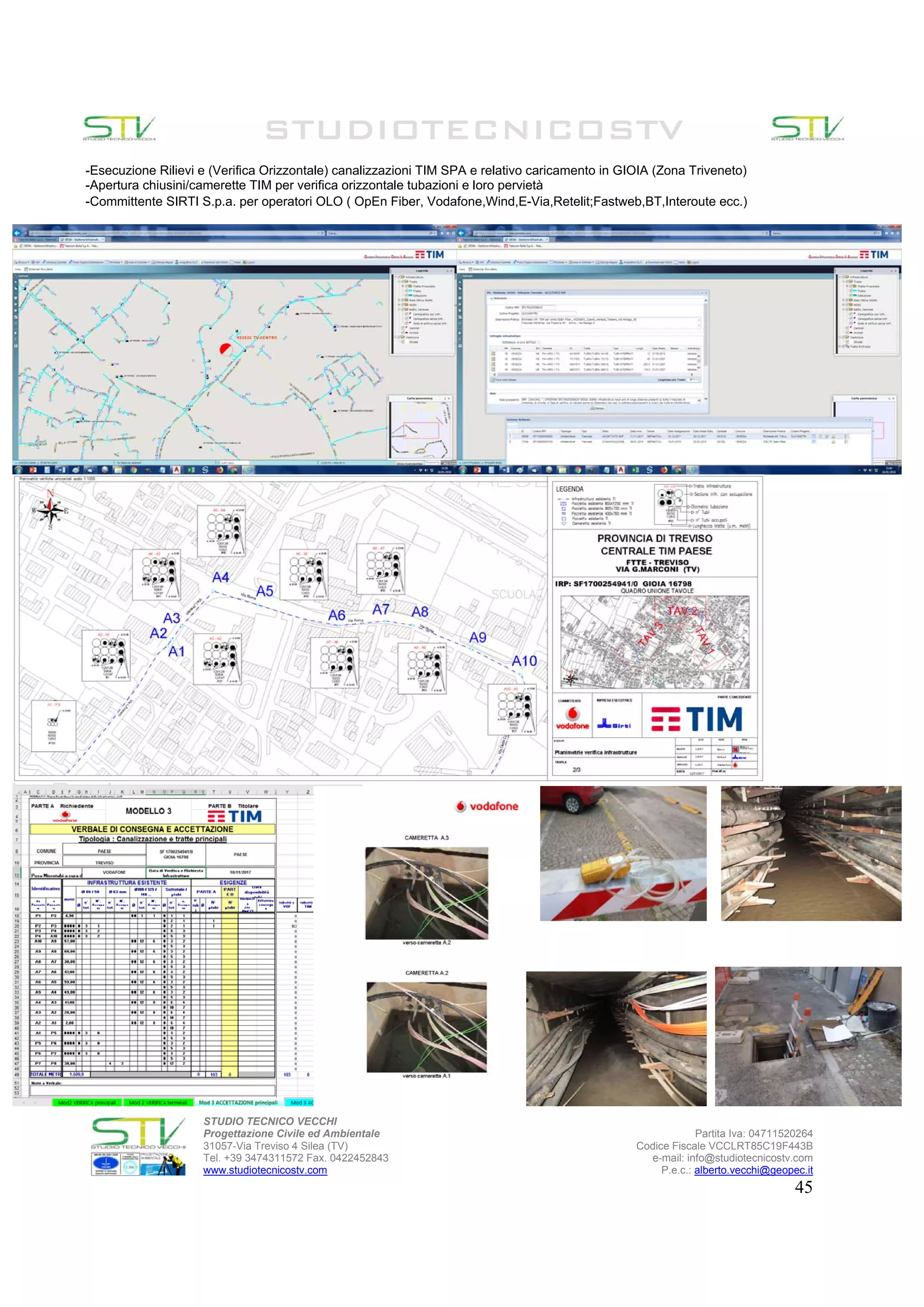 Curriculum alberto vecchi porfolio lavori | PDF
