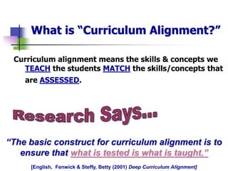 Curriculum Alignment.ppt for general physics | PPT