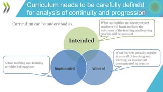 Curriculum alignment and progression between early childhood education ...