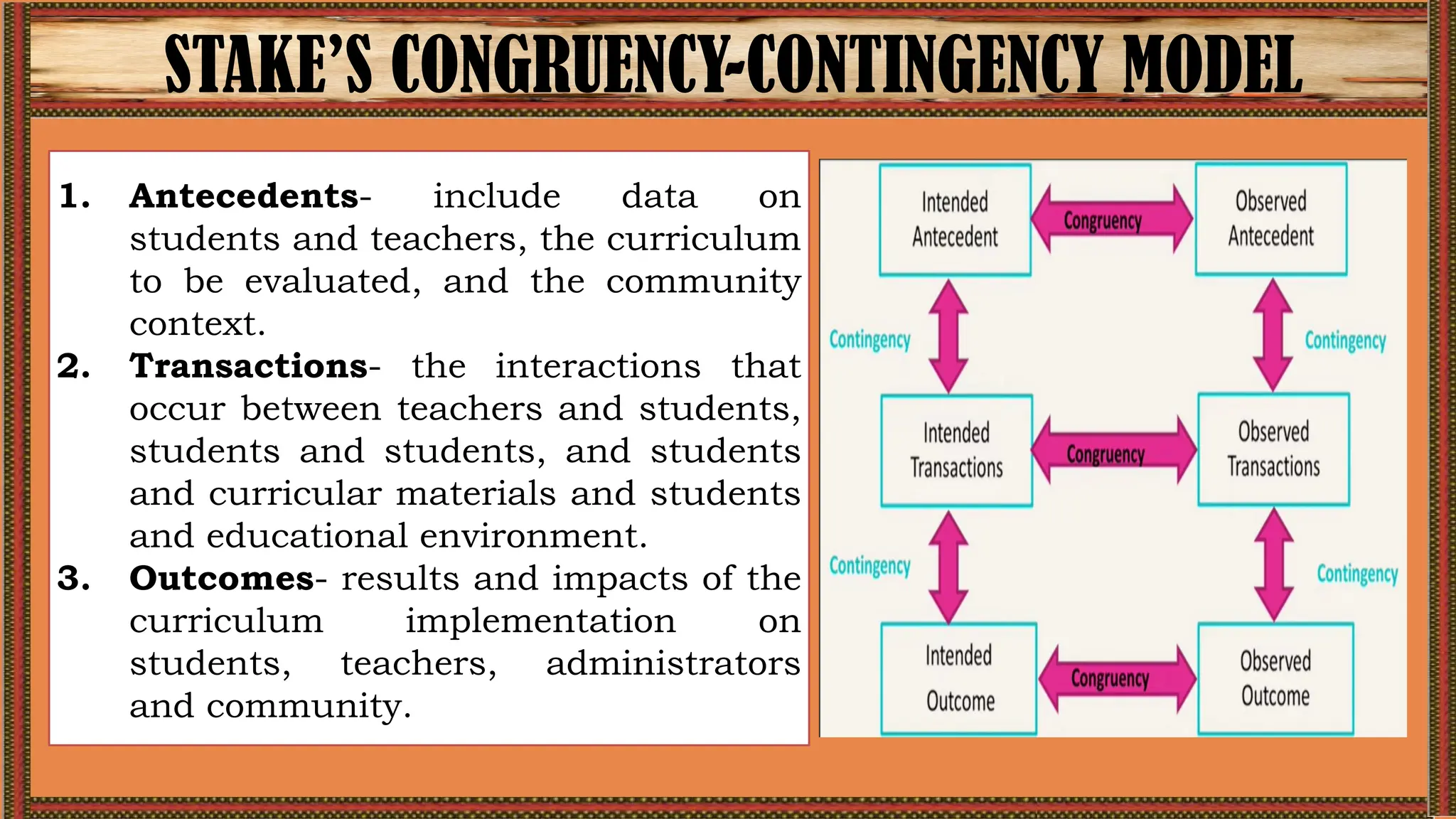 Curriculum Analysis & Administration.pptx