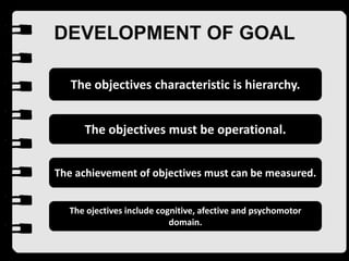 Curriculum Anatomy | PPT