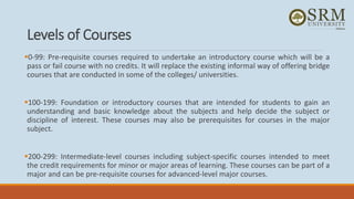 curriculum and credit framework.pptx