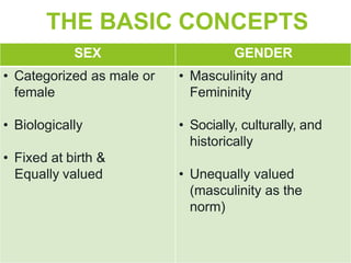 Curriculum and instruction | PPT