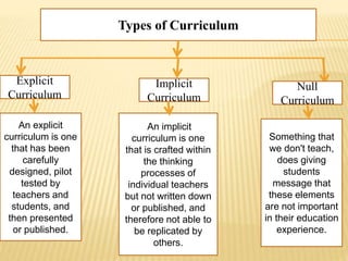 Curriculum and instruction day 2 | PPT
