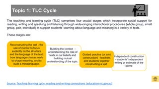 Curriculum and learningstyles | PPT
