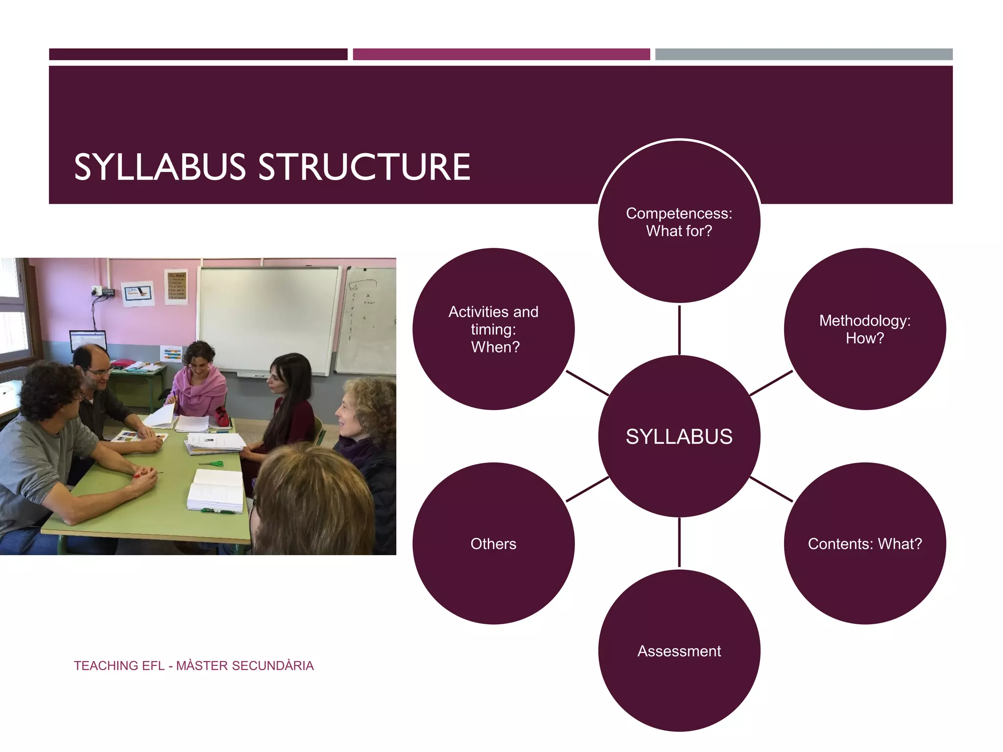Curriculum and syllabus design | PDF