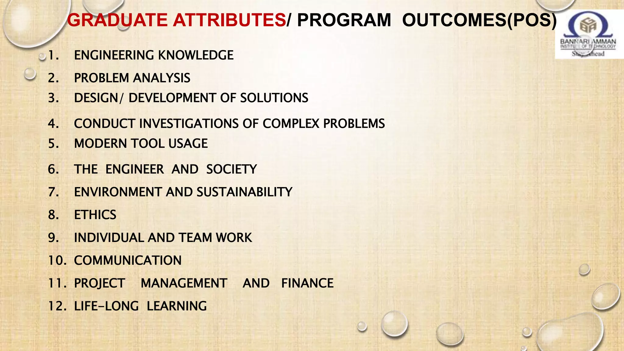 Curriculum and Syllabus Development.pptx