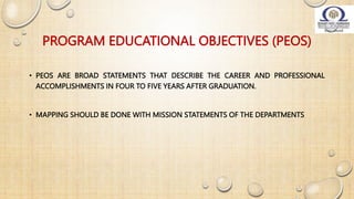 Curriculum and Syllabus Development.pptx