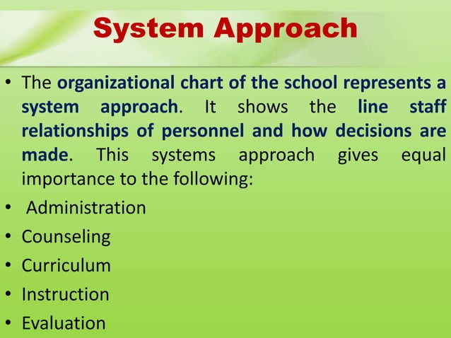 Curriculum approach | PPT | Free Download
