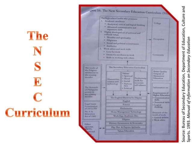 Curriculum Approaches (Systems-managerial and Intellectual-academic ...