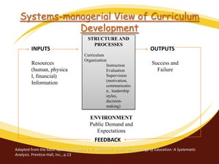 Curriculum Approaches (Systems-managerial and Intellectual-academic ...