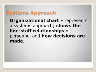 Curriculum Approaches | PPTX