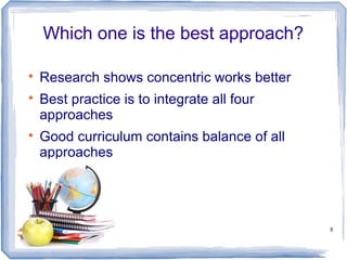 Approaches to Curriculum Construction | PPT