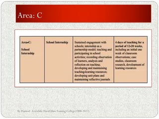 Curriculum areas of initial teacher preparation.pdf
