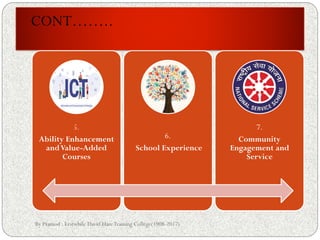 Curriculum areas of initial teacher preparation.pdf