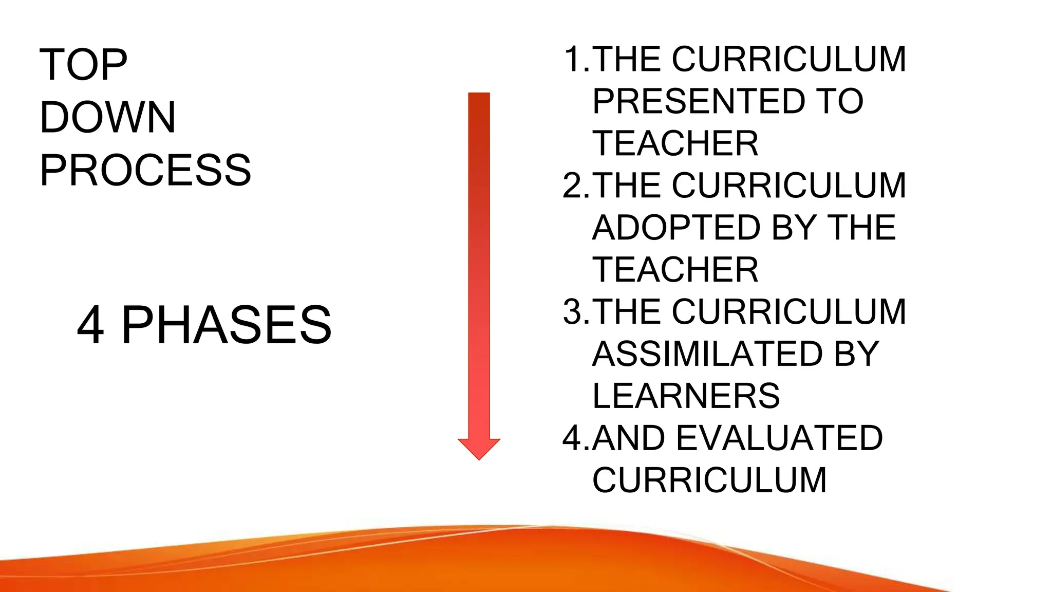 CURRICULUM AS A PROCESS AND AS A PRODUCT.pptx