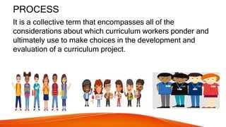 CURRICULUM AS A PROCESS AND AS A PRODUCT.pptx