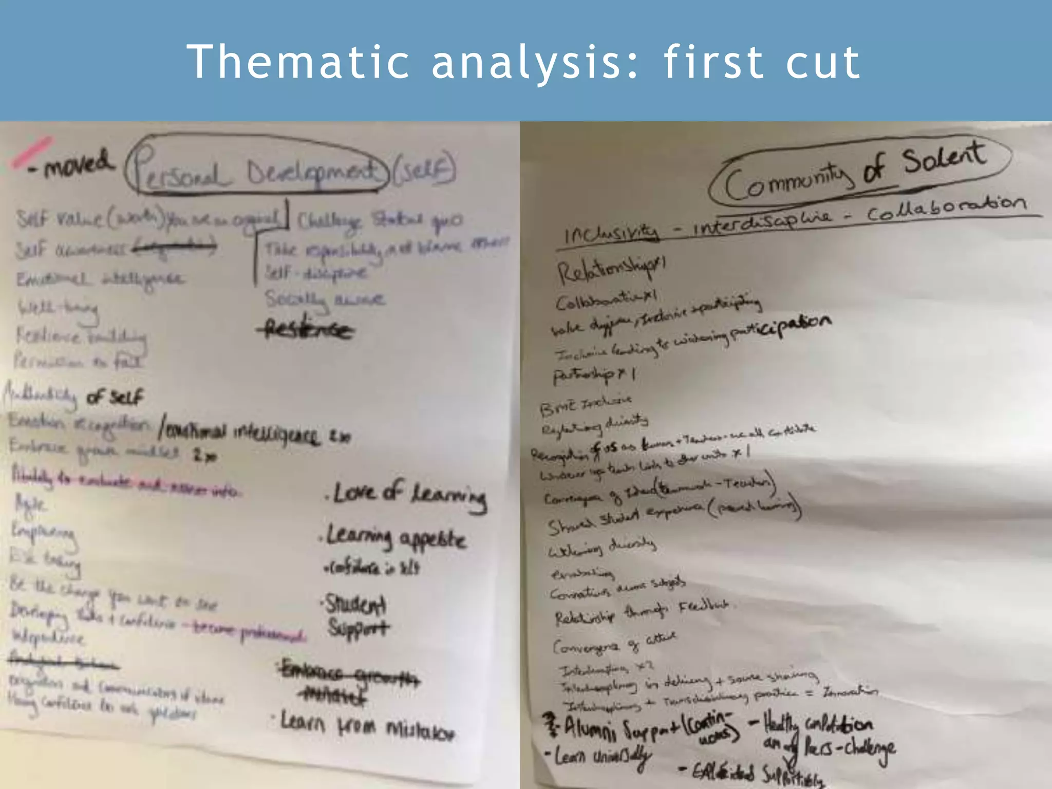 Curriculum as counter narrative | PPTX | Educational Assessment | Education