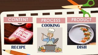 CURRICULUM AS A PROCESS AND A PRODUCT.pptx