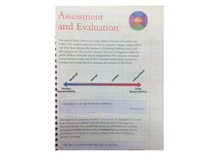 Curriculum assessment | PPTX