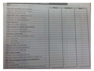Curriculum assessment | PPTX