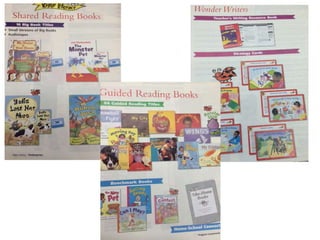 Curriculum assessment | PPTX