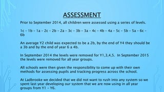 Curriculum and Assessment at Ladbrooke School | PPTX