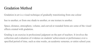Instructuional Strategies of Holy Quran | PPT